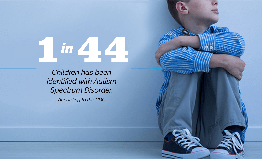 What is Autism? | University Pediatricians Autism Center