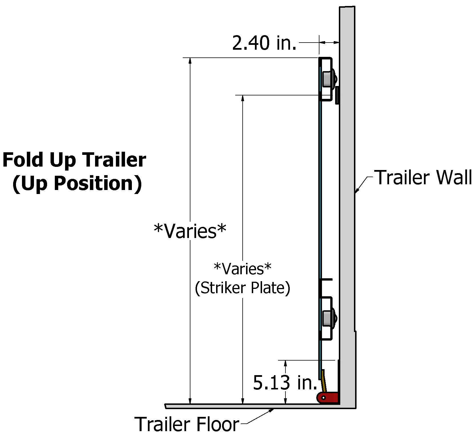 Air Cargo Trailer Rollerbeds | Kietek