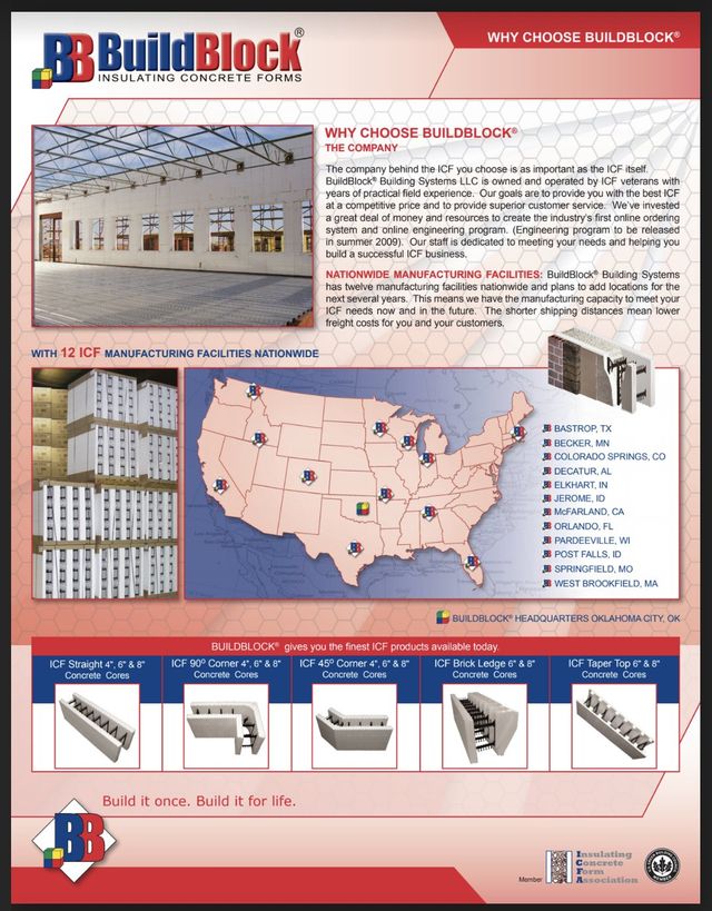 Buildblock Concrete Forms Insulated What Is Insulated Concrete
