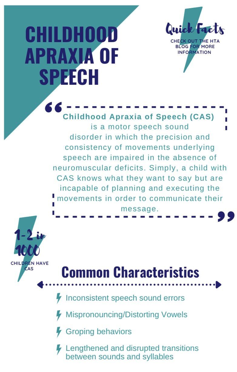Speech Disorders Simplified: Childhood Apraxia of Speech