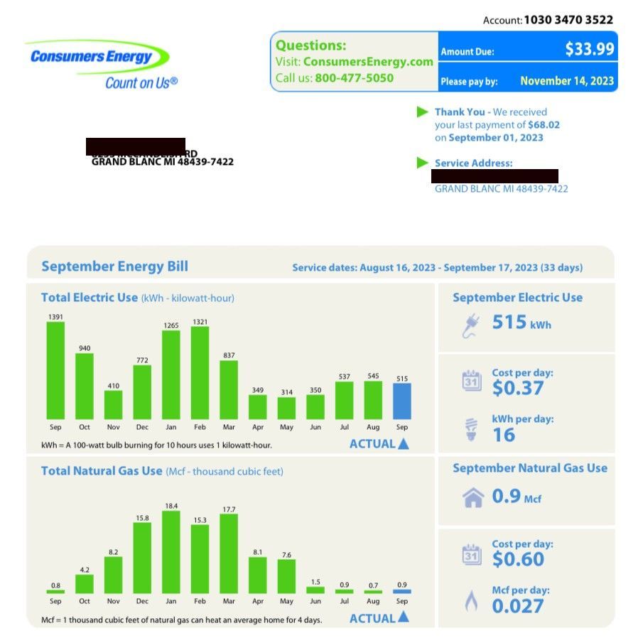Who Determines Electricity Rates In The US?