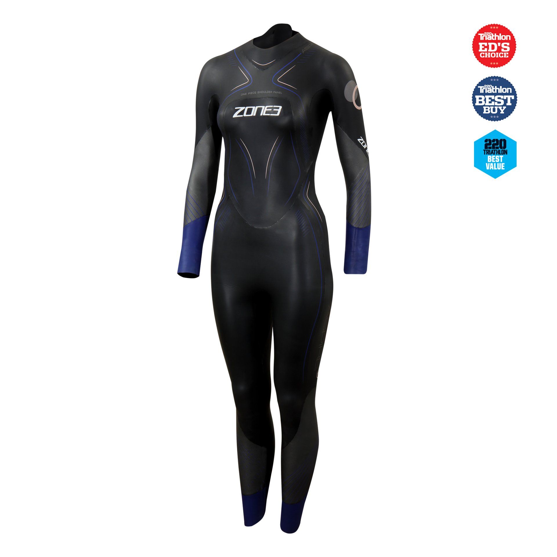 Wetsuits And Essential Kit