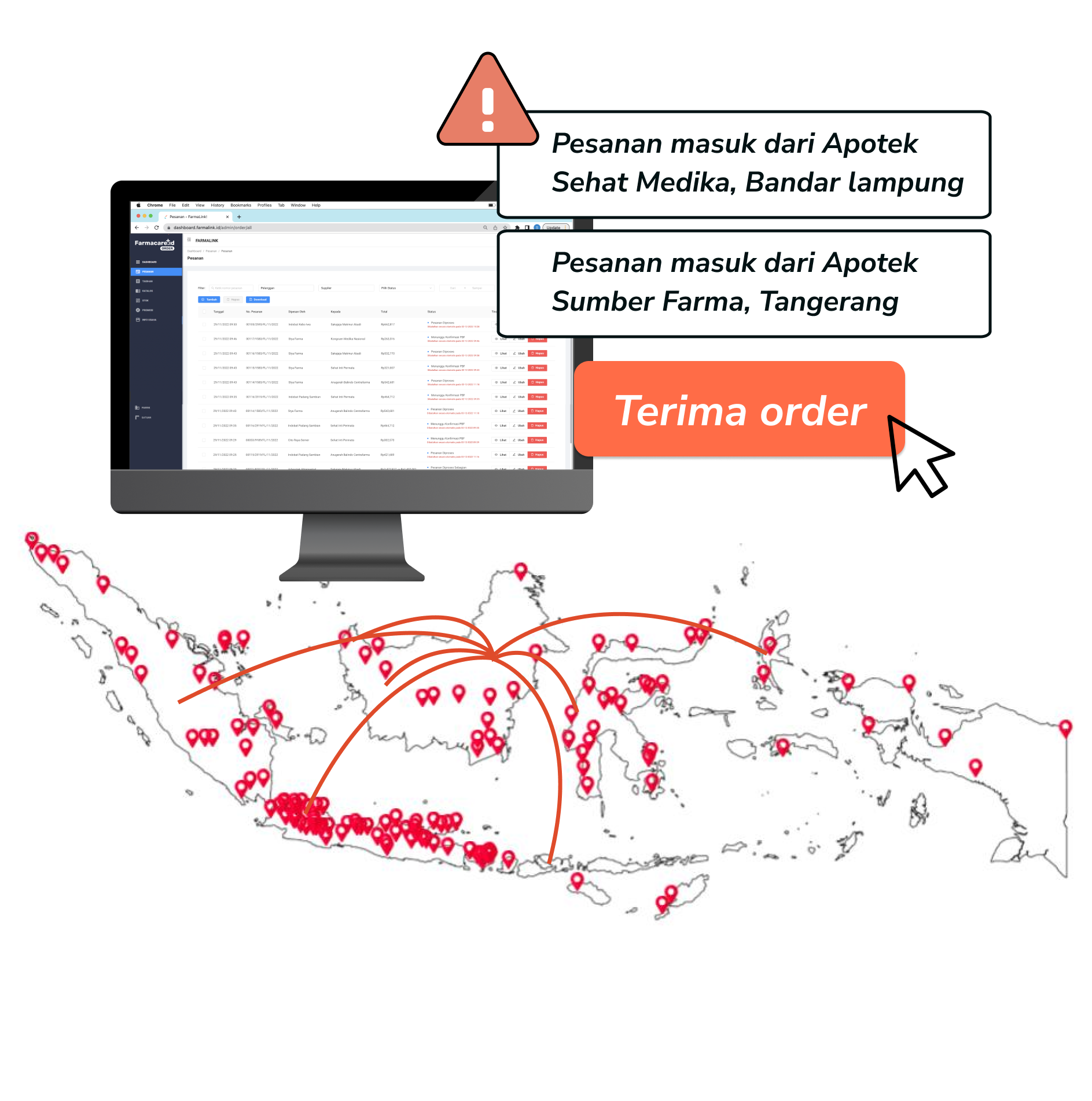 Farmacare Order untuk PBF