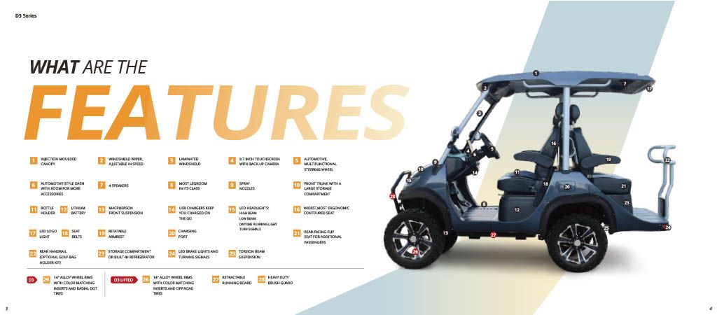 Golf Cart Models | Evolution Superstore | Roanoke, Texas