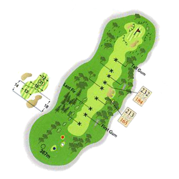 Tour of the Ryde-Parramatta Golf Club | Sydney