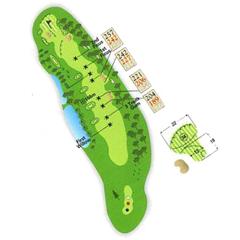 Tour of the Ryde-Parramatta Golf Club | Sydney