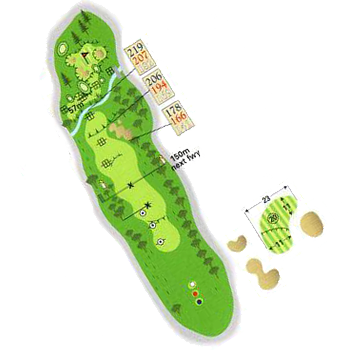 Tour of the Ryde-Parramatta Golf Club | Sydney