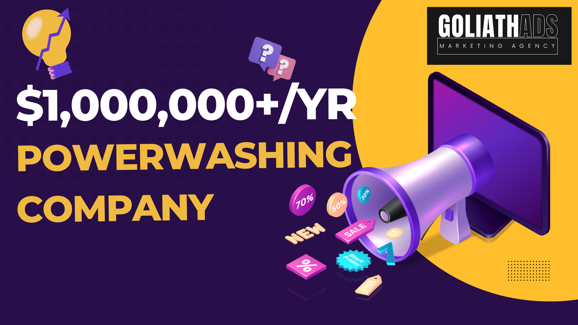 A Complete Guide to Power Washing Marketing Strategies