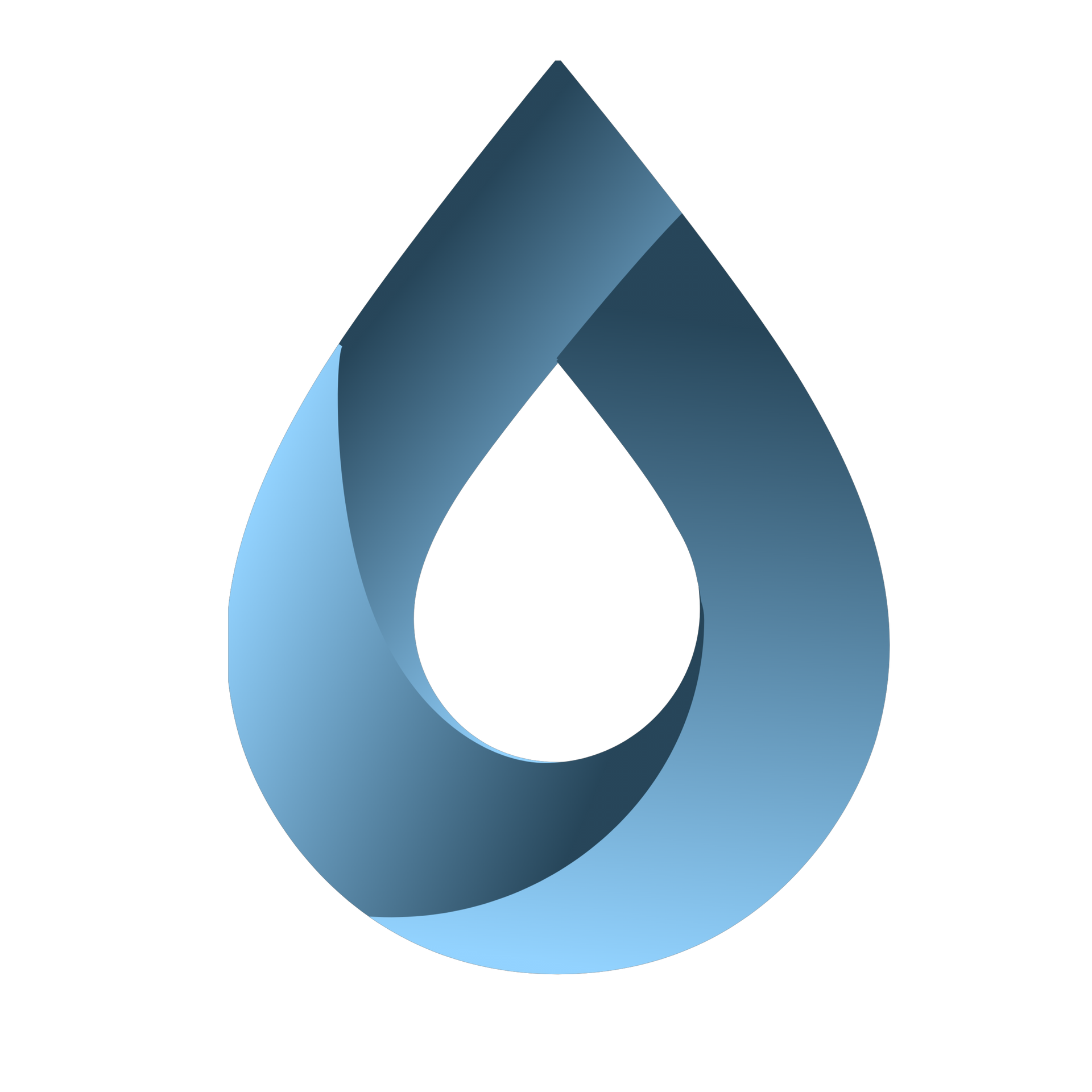 Install and configure your IoT products