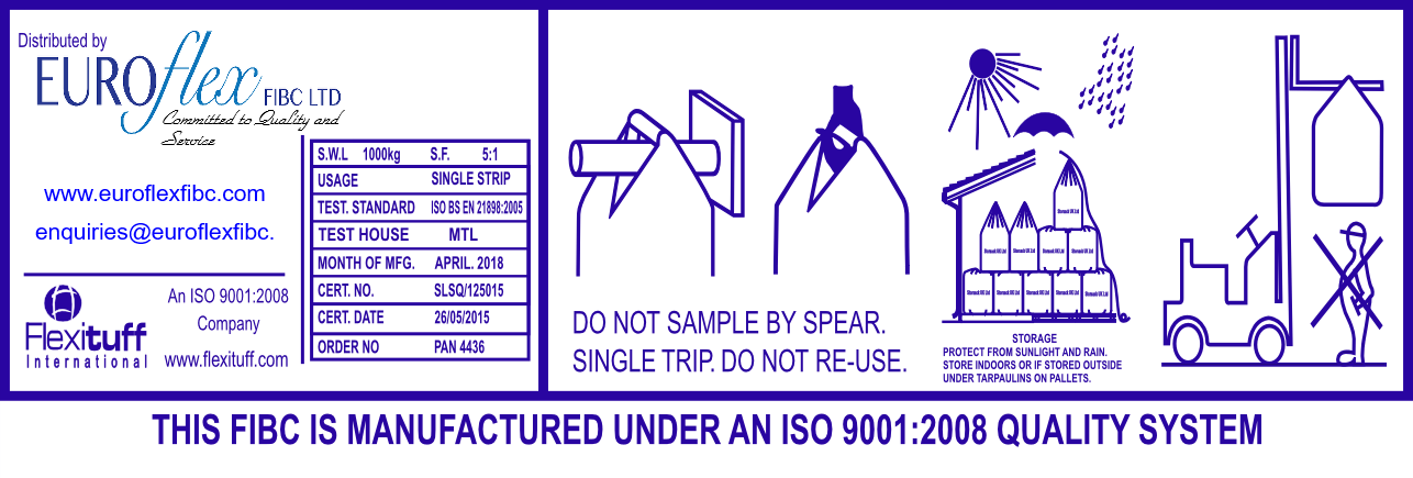 What Does The Safety Factor Mean 