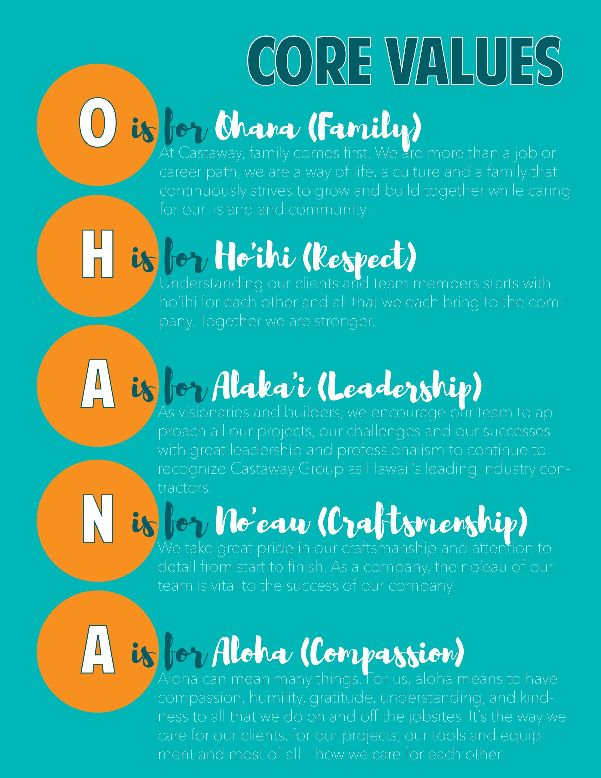 About Hawaii Electrical Solutions LLC - Local Electrician Puunene ...