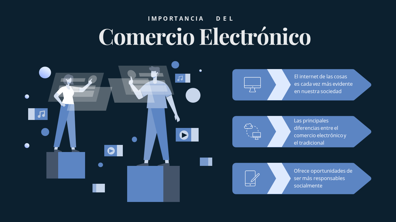 Características y Tendencias del Comercio Electrónico