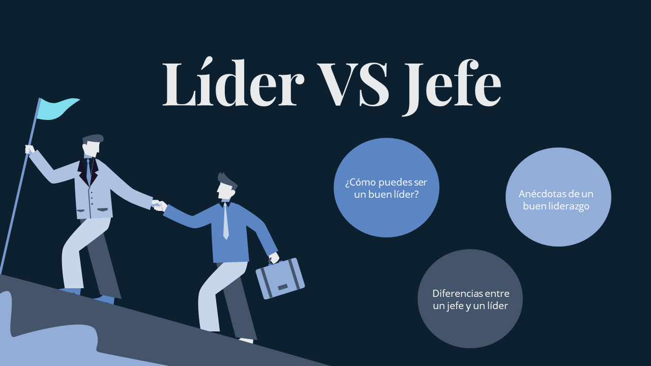 Líder VS Jefe | La diferencia entre ser un líder y un jefe