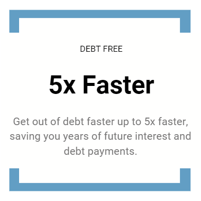 Pacific Debt Relief - An Accredited BBB Debt Settlement Company