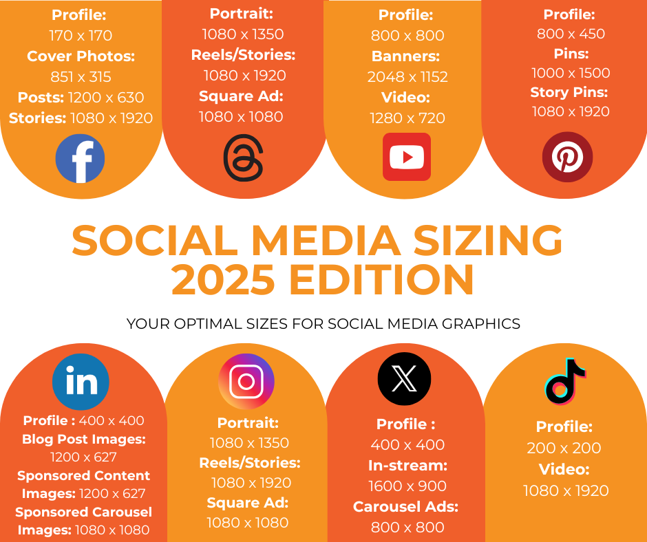 Size Matters: 2025 Social Sizing Guide