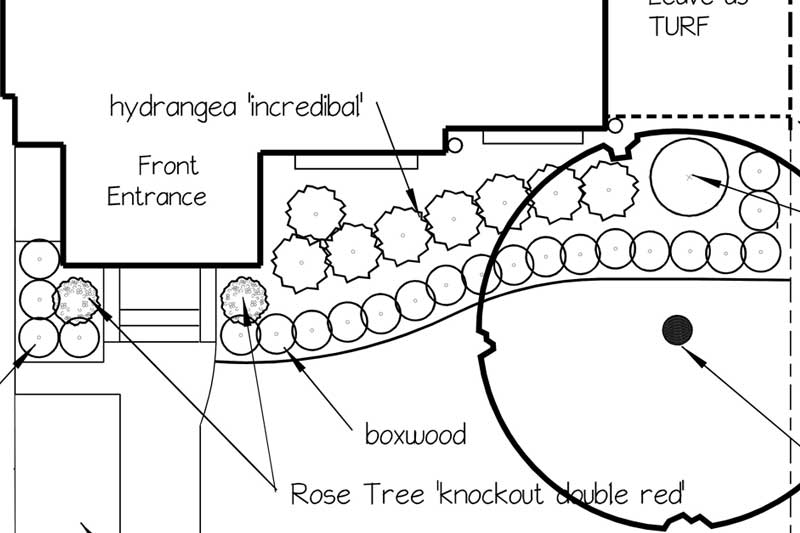 What is Our Landscape Design Process?