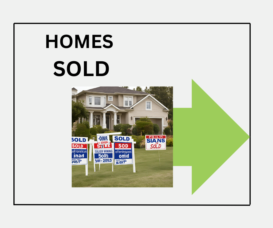 Yvette Angrish | yvetteangrish.realtor