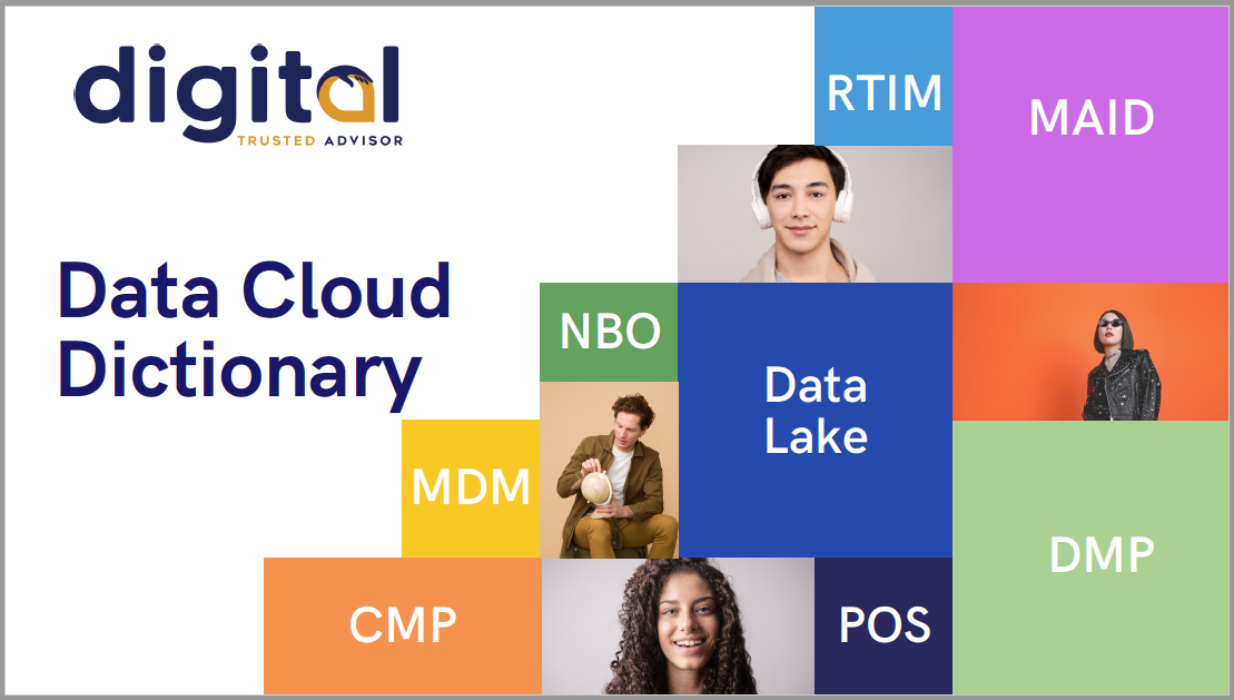 Data Cloud Dictionary