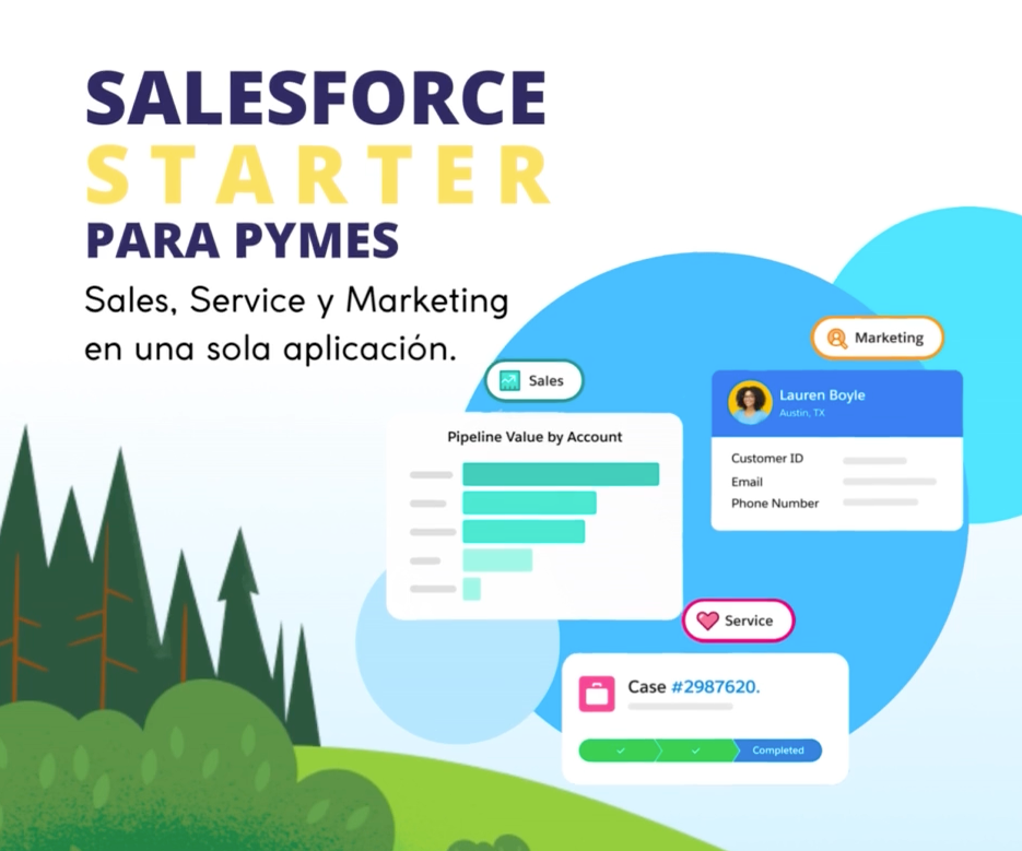 Inicia tu Transformación Tecnológica con Salesforce Starter PACK
