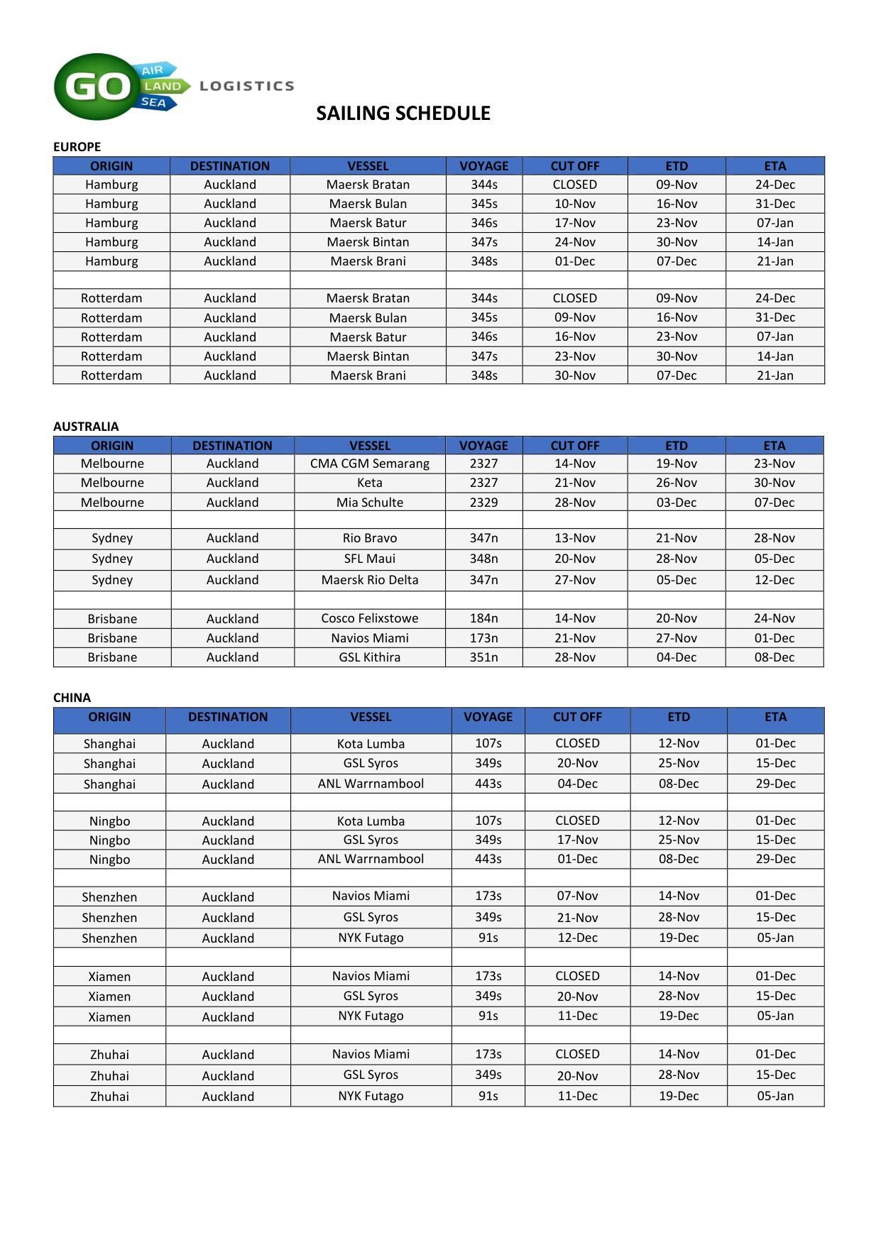 Sailing Schedules