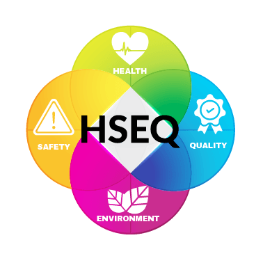 Health, Safety, Environment, Quality (HSEQ) Framework, 51% OFF