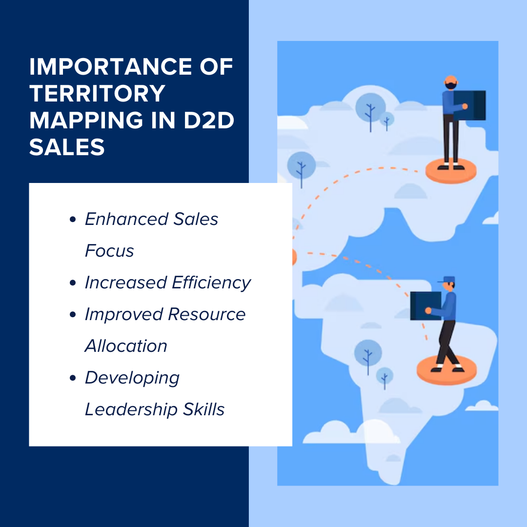 Learn how to Use Territory Mapping to Maximize D2D Sales Success