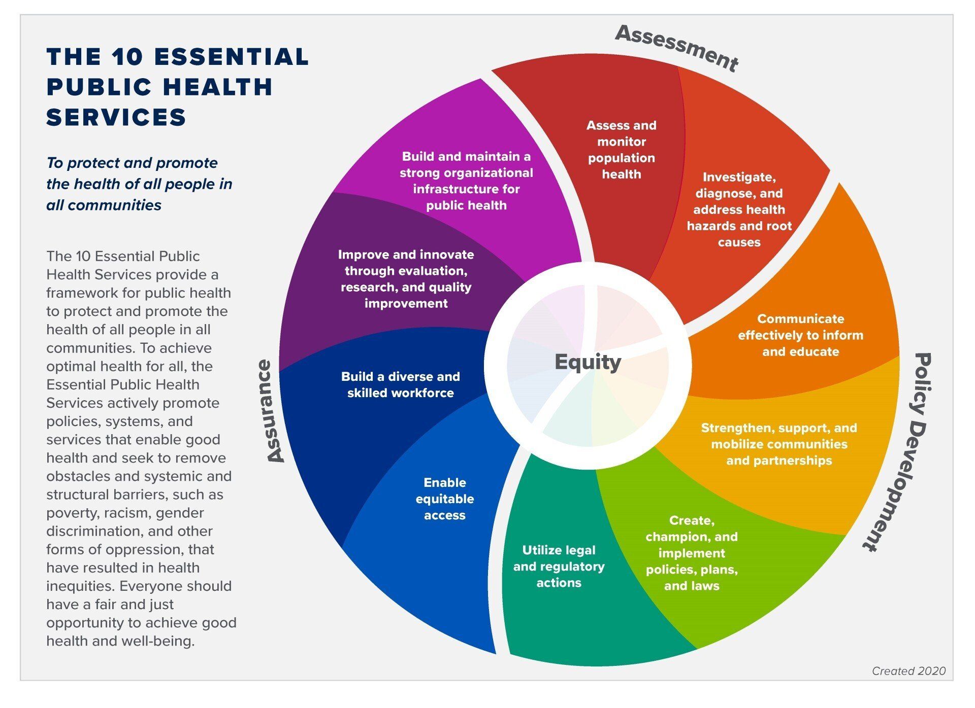 About Our Public Health Services | Nashoba Nursing Service & Hospice ...