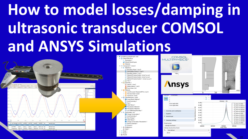 How to model losses/damping in ultrasonic transducer COMSOL and ANSYS ...