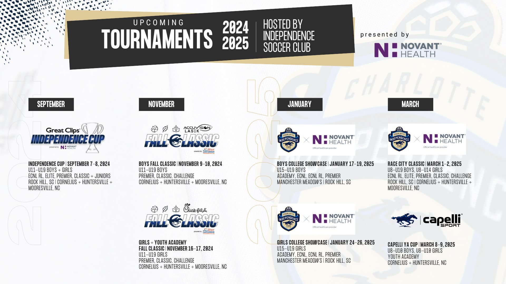 Charlotte Independence Soccer Club