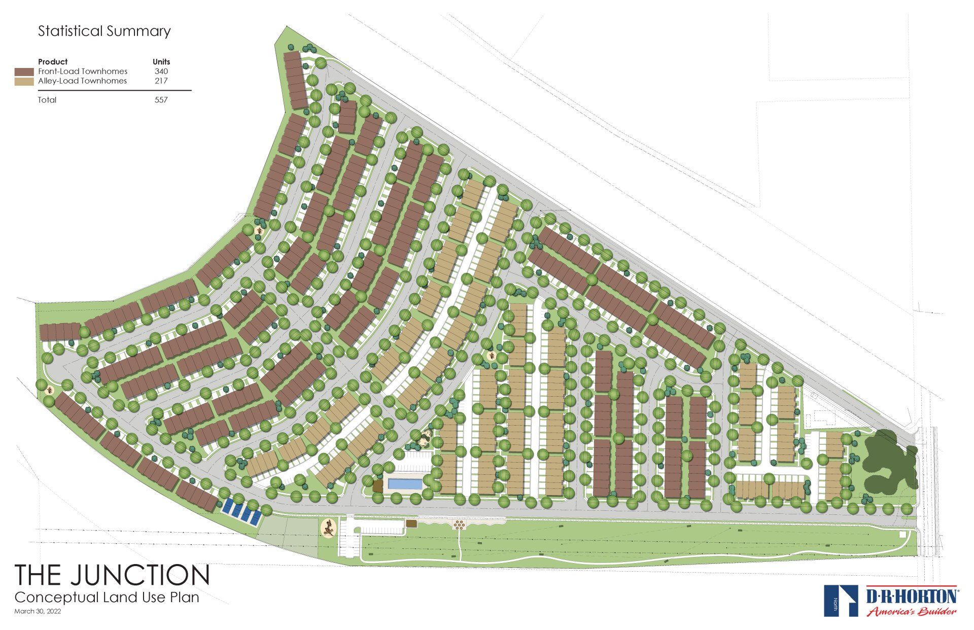 Project :: The Junction