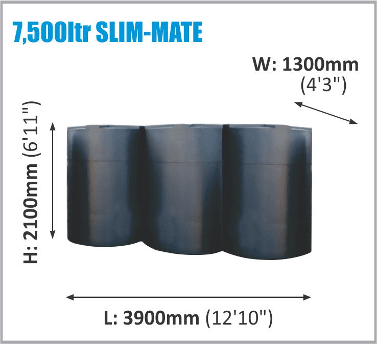 Slimline Tanks & More in Queensland