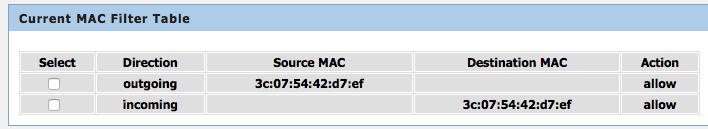 Frequently Asked Questions (FAQ)