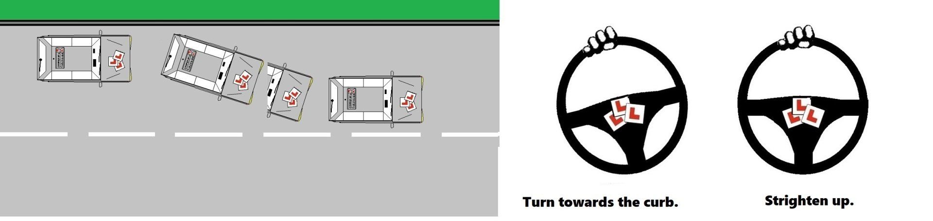 Driving lessons in Grimsby, intensive school Louth, Scunthorpe & Hull.