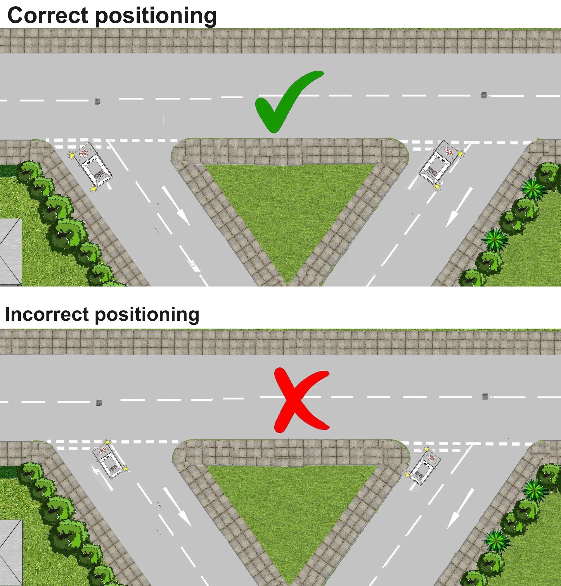 intersection junction