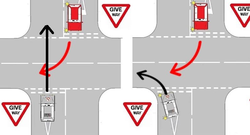 Driving lessons in Grimsby, intensive school Louth, Scunthorpe & Hull.