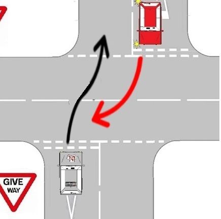 Driving lessons in Grimsby, intensive school Louth, Scunthorpe & Hull.