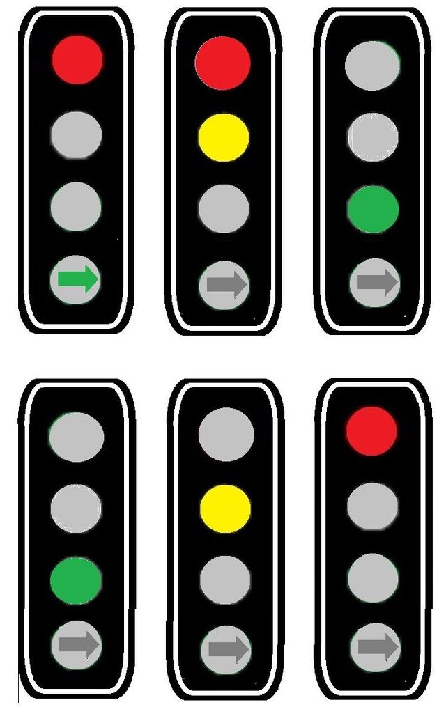What Is The Sequence Of Traffic Lights - Infoupdate.org