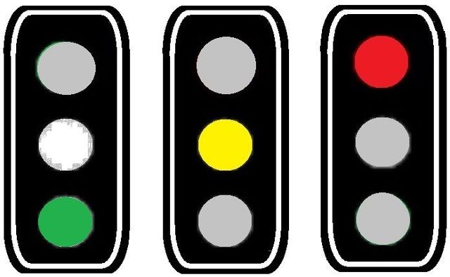 What Is The Sequence Of Traffic Lights - Infoupdate.org What Is The Sequence Of Traffic Lights - Infoupdate.org