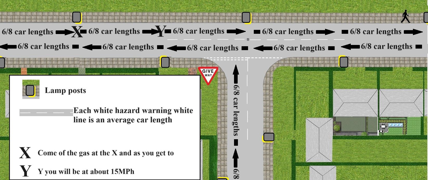 Intensive driving school Cleethorpes, automatic lessons in Grimsby.