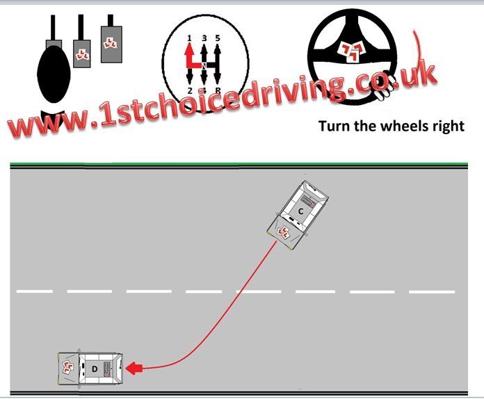 1stchoicedriving.co.uk reversing around a left corner lesson brief