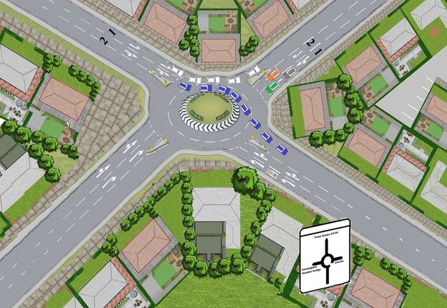 roundabouts uk