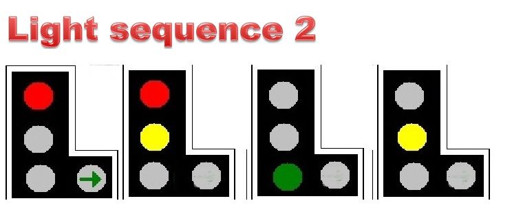 Driving schools in Grimsby, lessons in Cleethorpes. Franchise with us