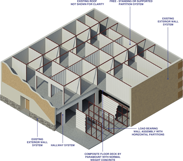 Multi Story Typical Wall Detail