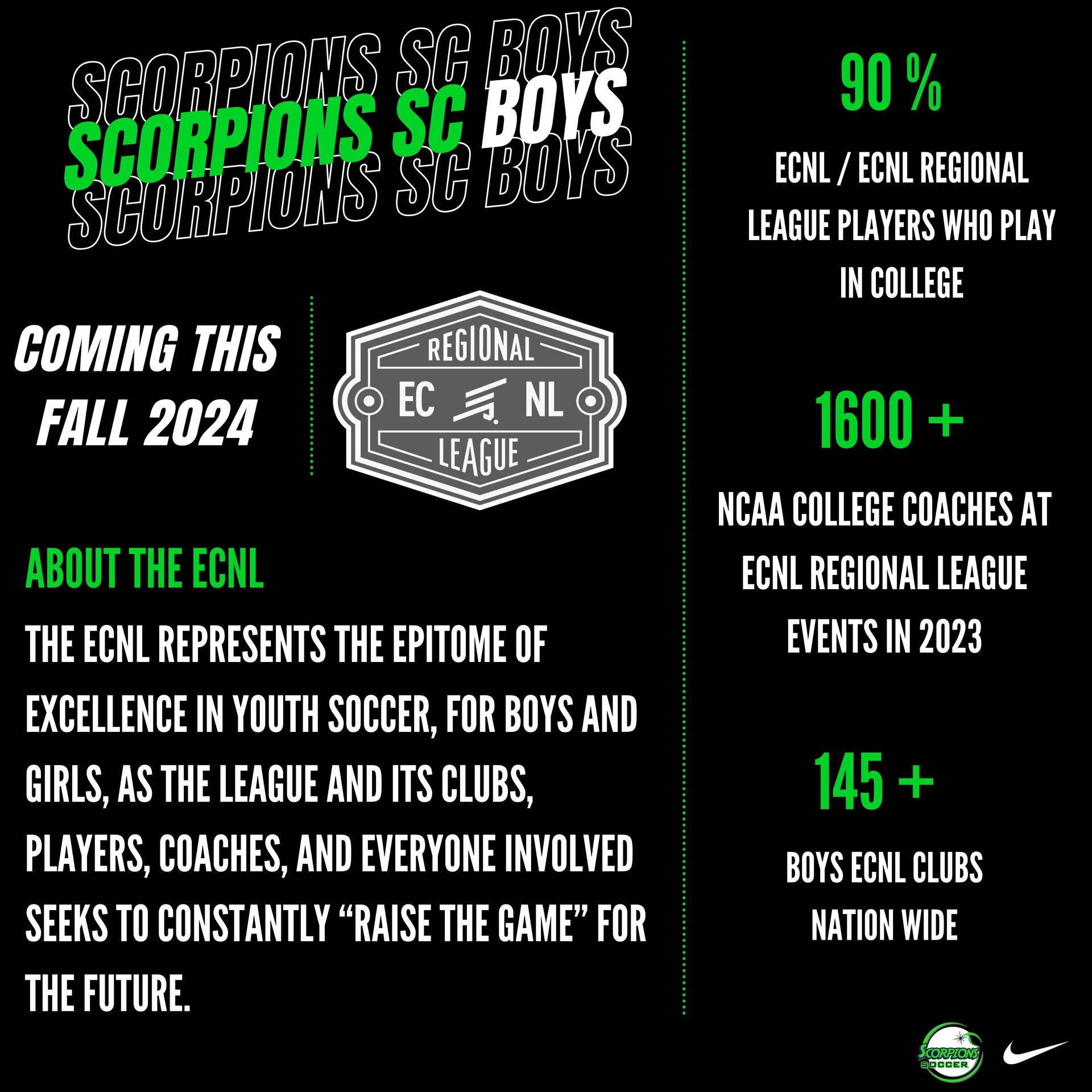 Scorpions Soccer Club