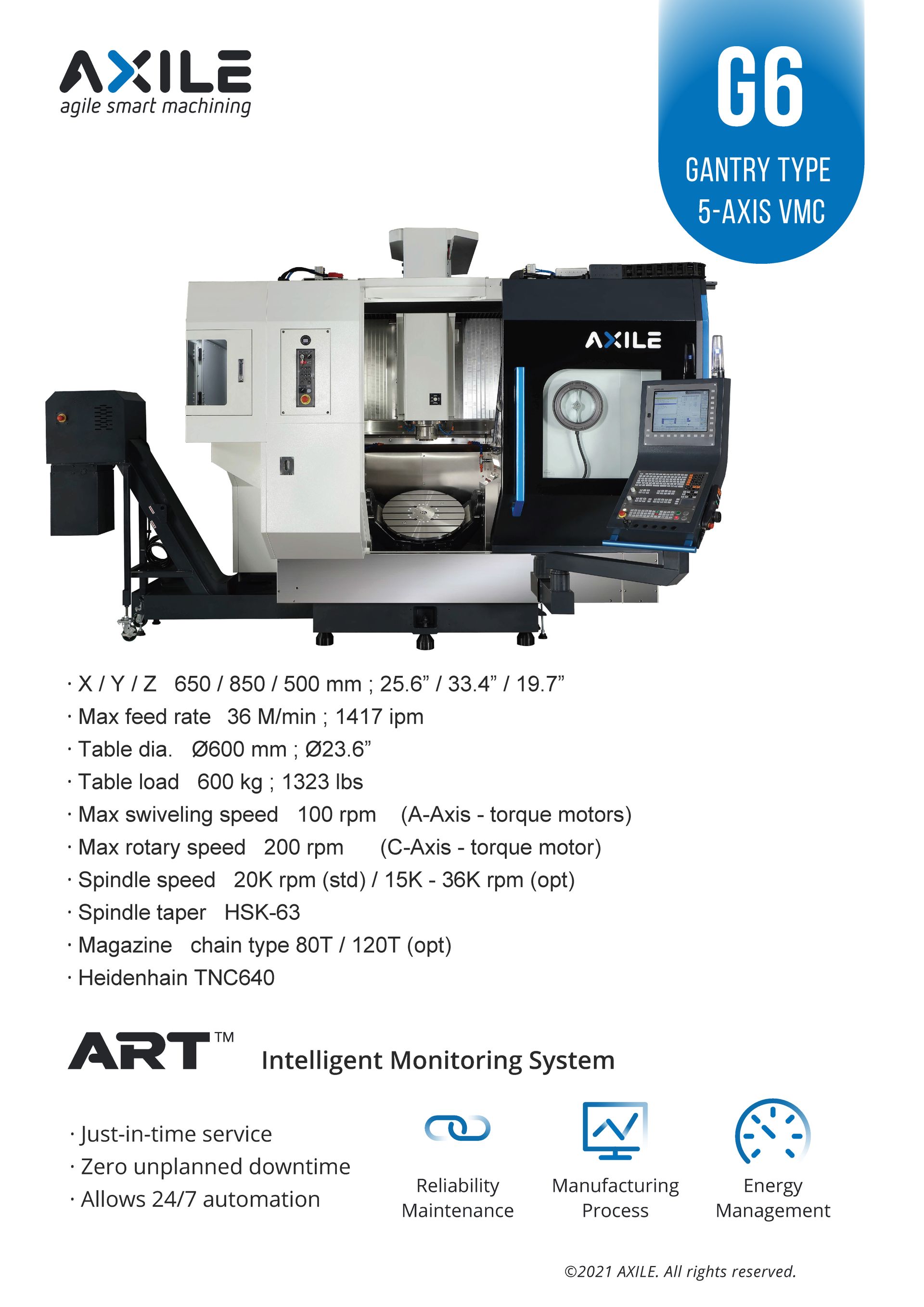 Vector CNC - Machinery Solutions
