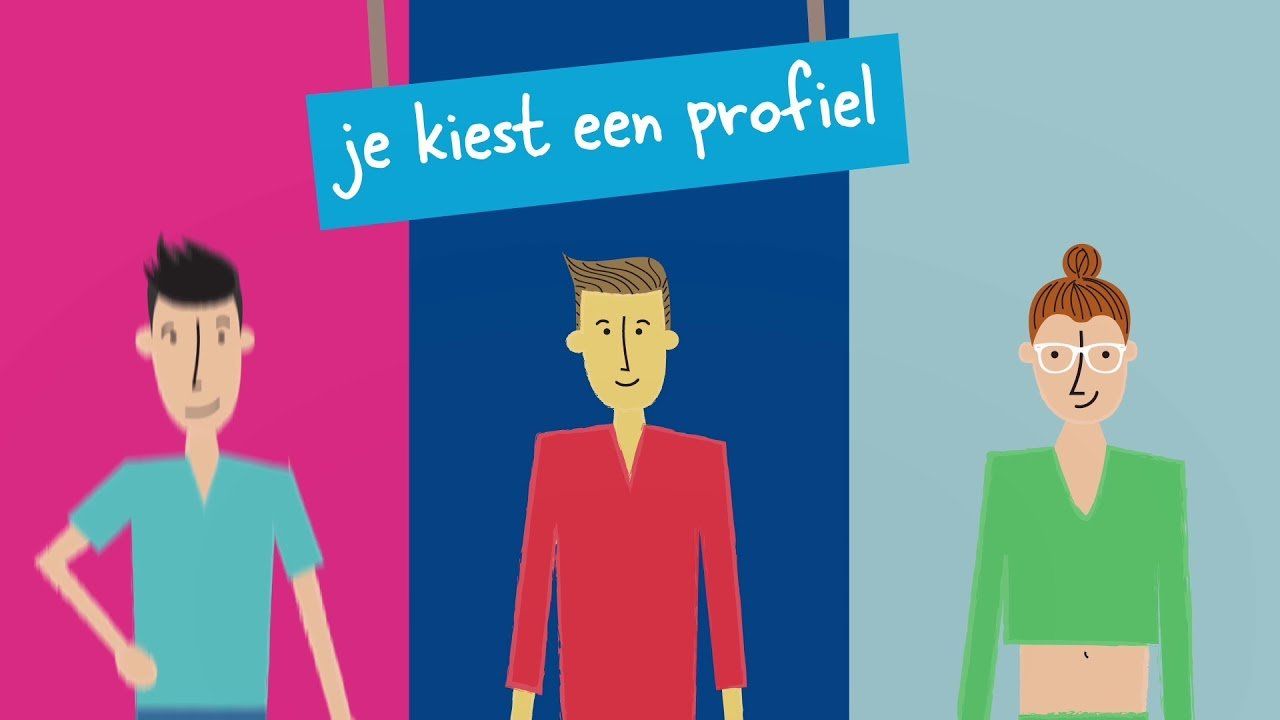 Blogpost 6: De profielen van Social Work