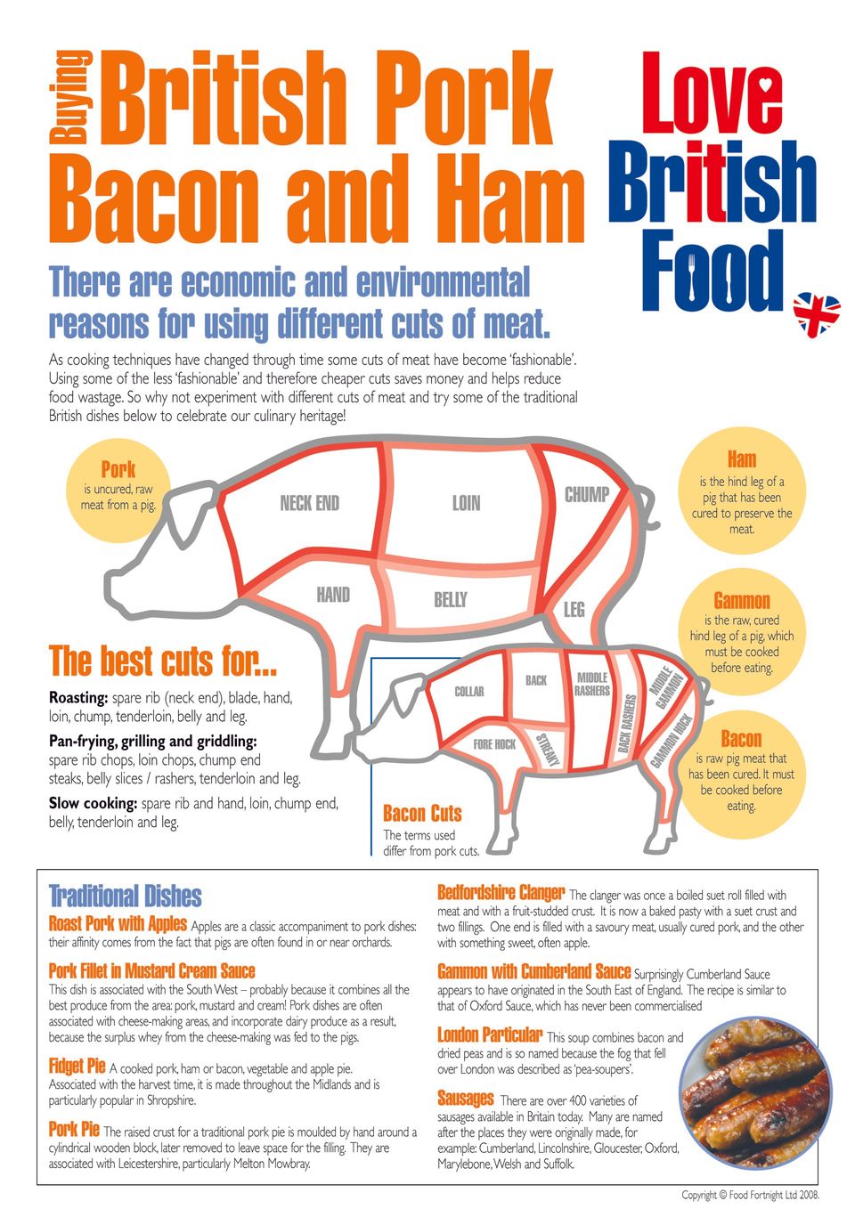 Why Buy British Pork?