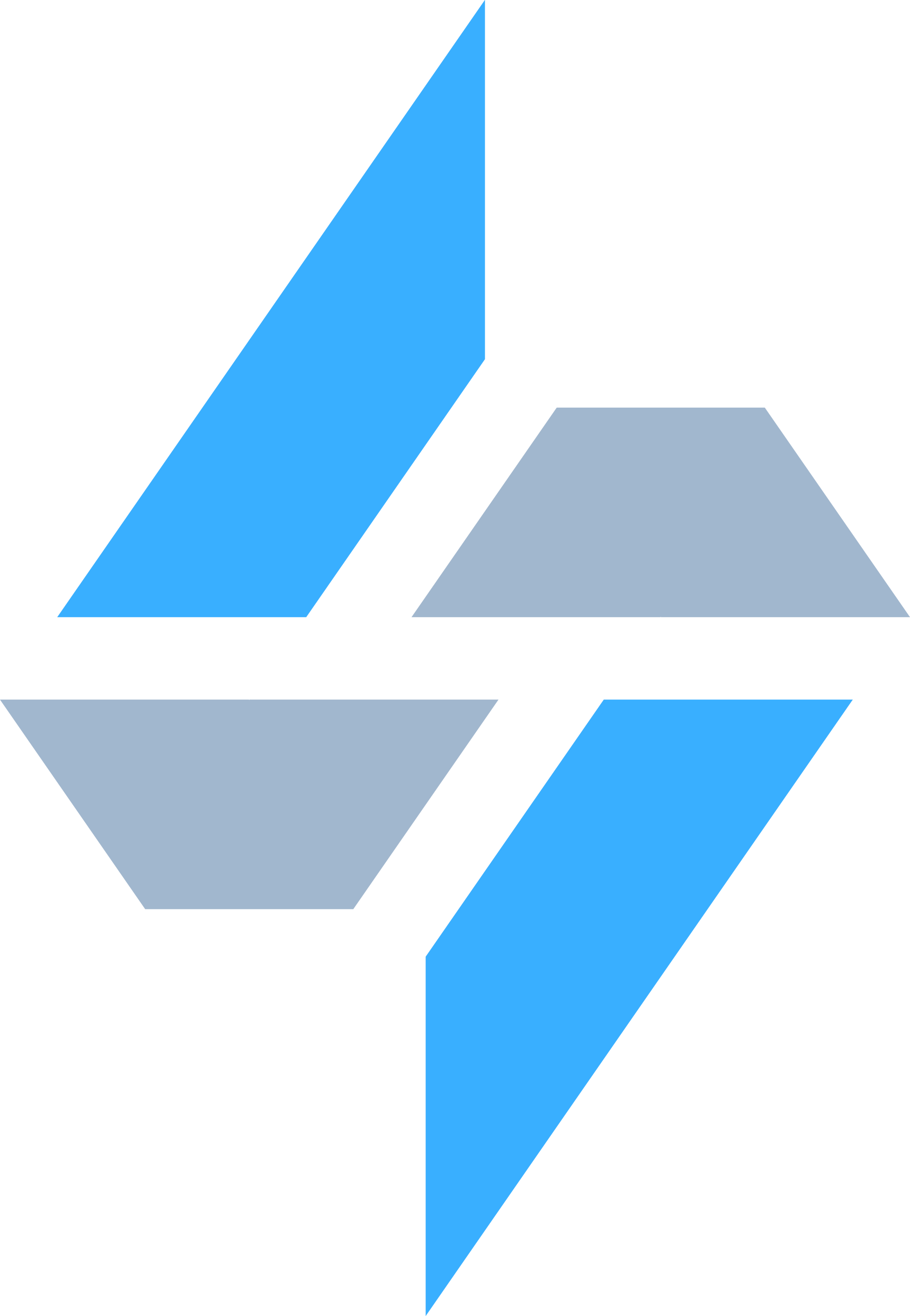 Business Banking Solution | SkyFi