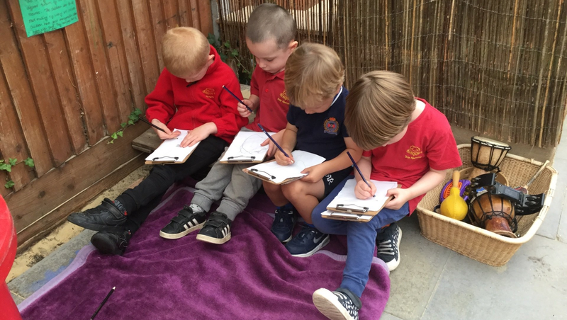 CONTACT | Dimples Day Nursery and Preschool Dartford