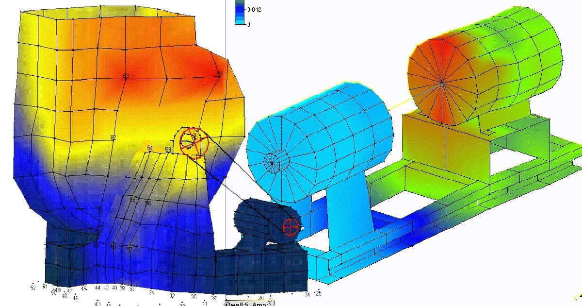 Applied Modal & Operating Deflection Shape Analysis